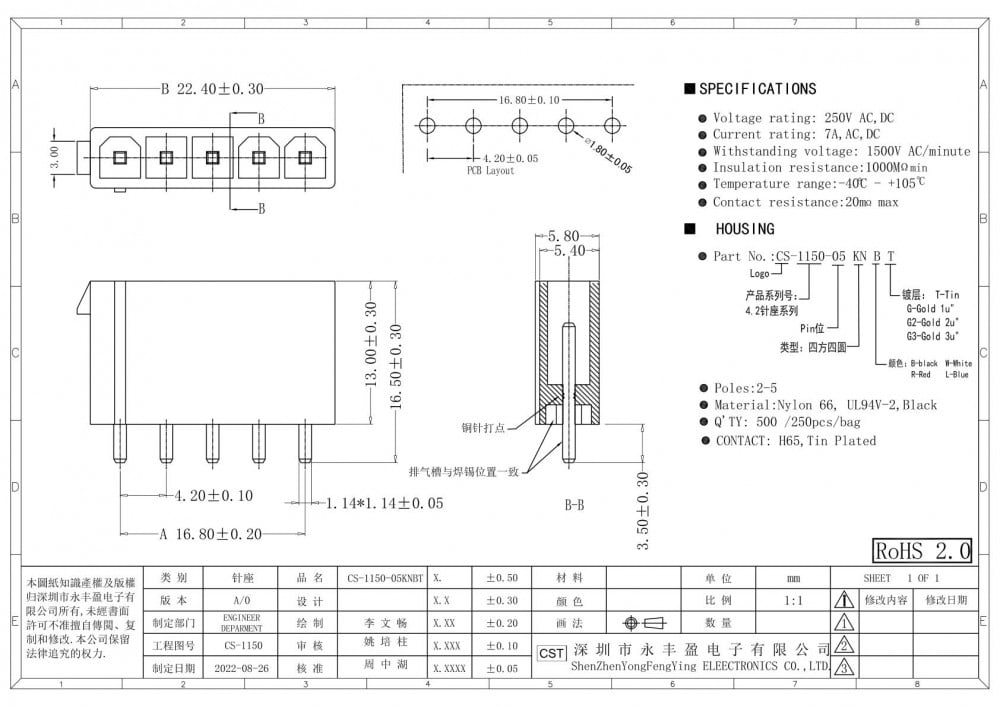 CST CS-1150-05KNBT technical drawing
