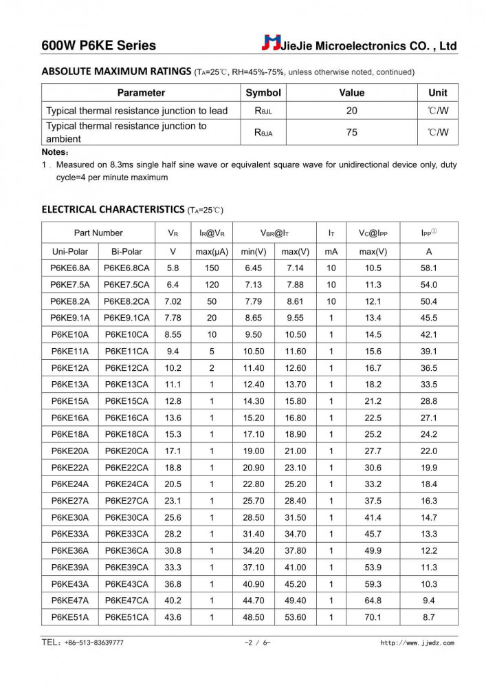 P6KE series datasheet page 2