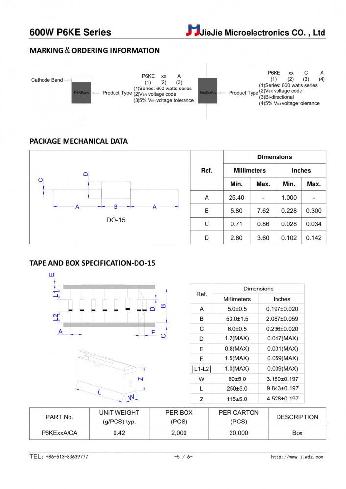 P6KE series datasheet page 5