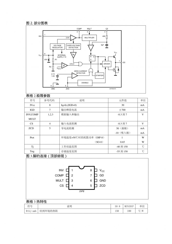 L6561 technical document page 2