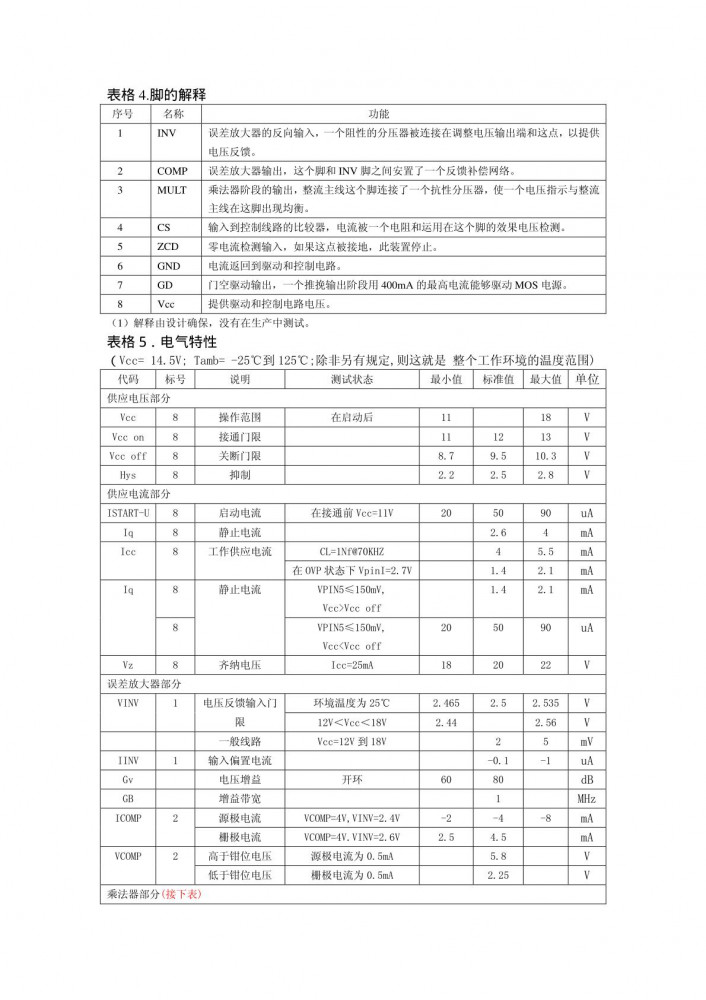 L6561 technical document page 3
