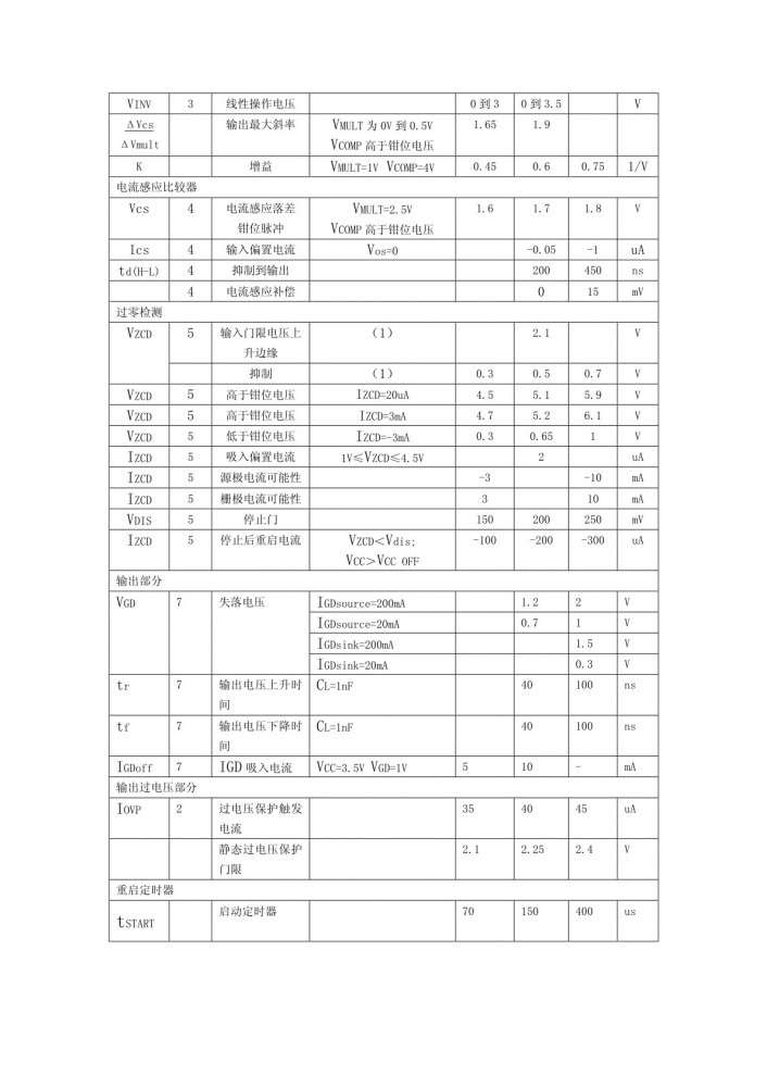 L6561 technical document page 4