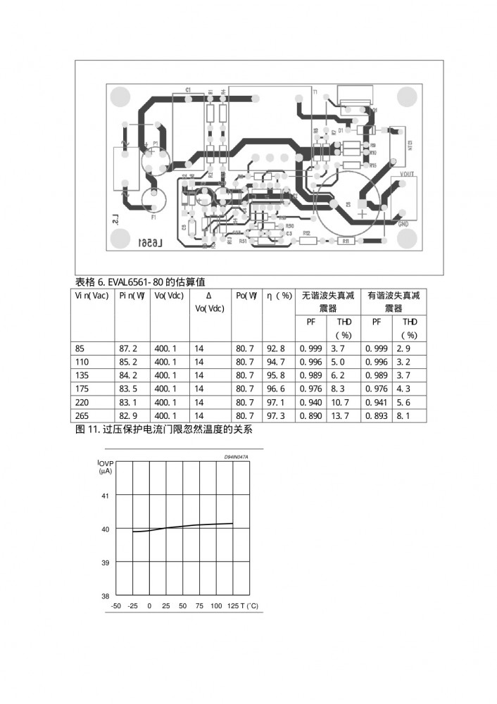 L6561 technical document page 8