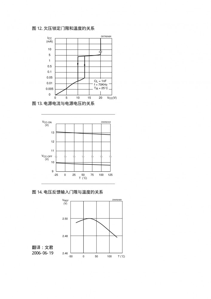 L6561 technical document page 9