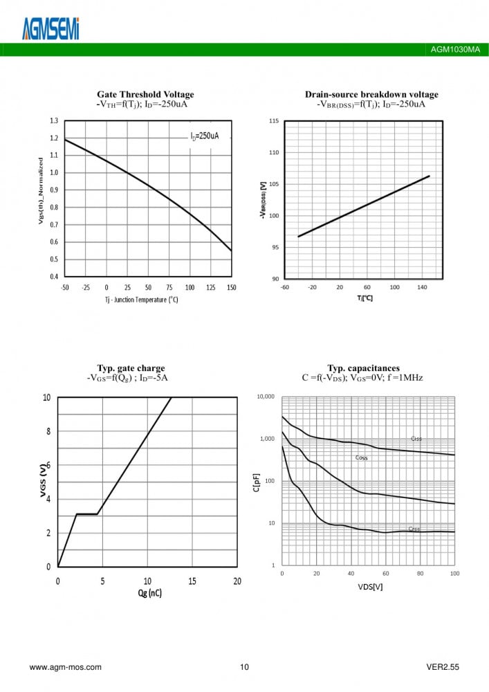 AGM1030MA datasheet page 10