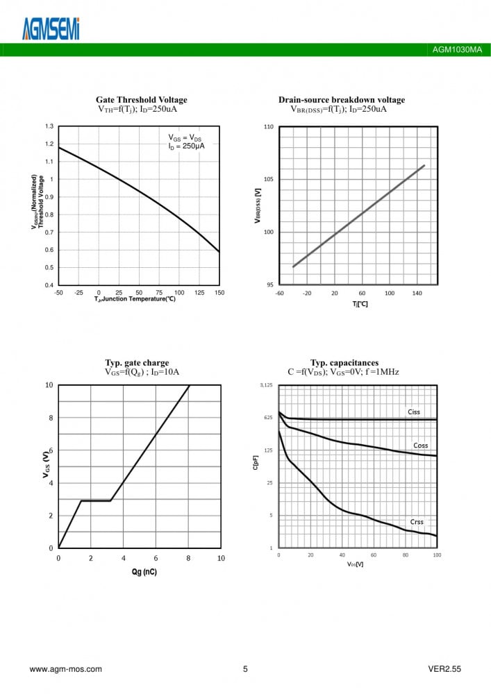 AGM1030MA datasheet page 5