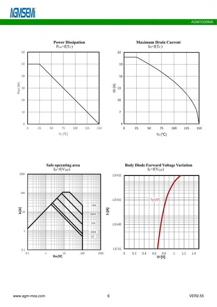 AGM1030MA datasheet page 6