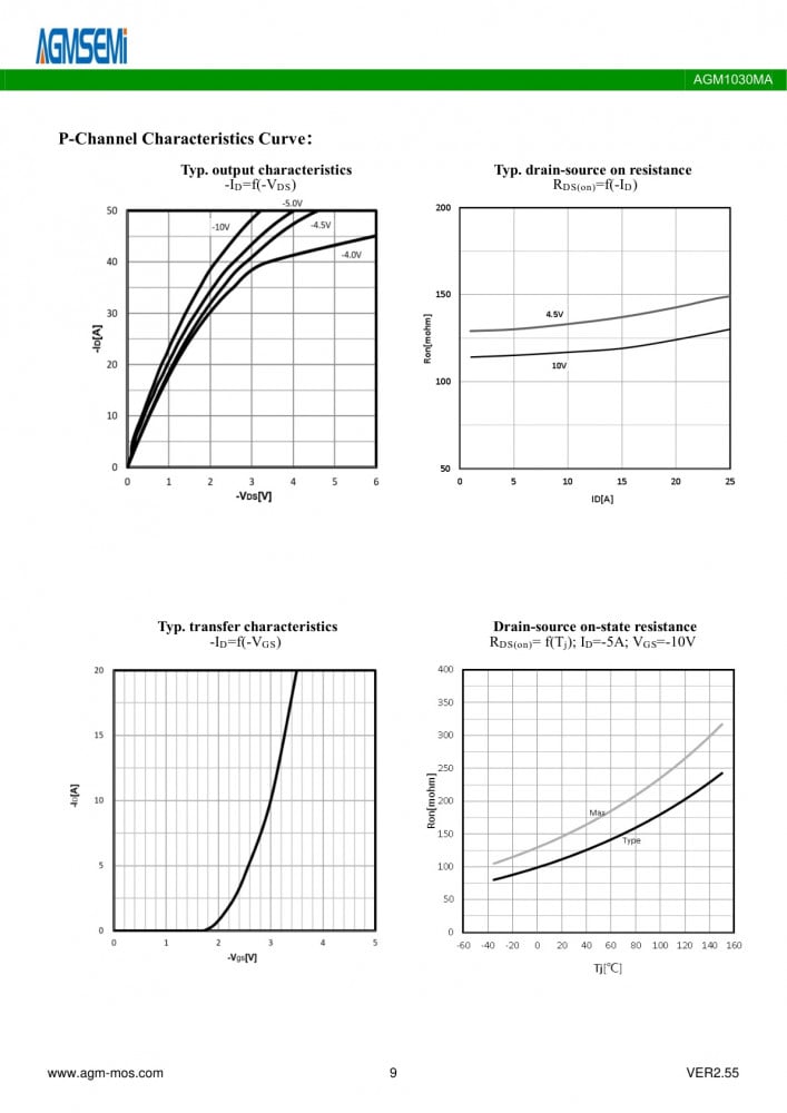 AGM1030MA datasheet page 9