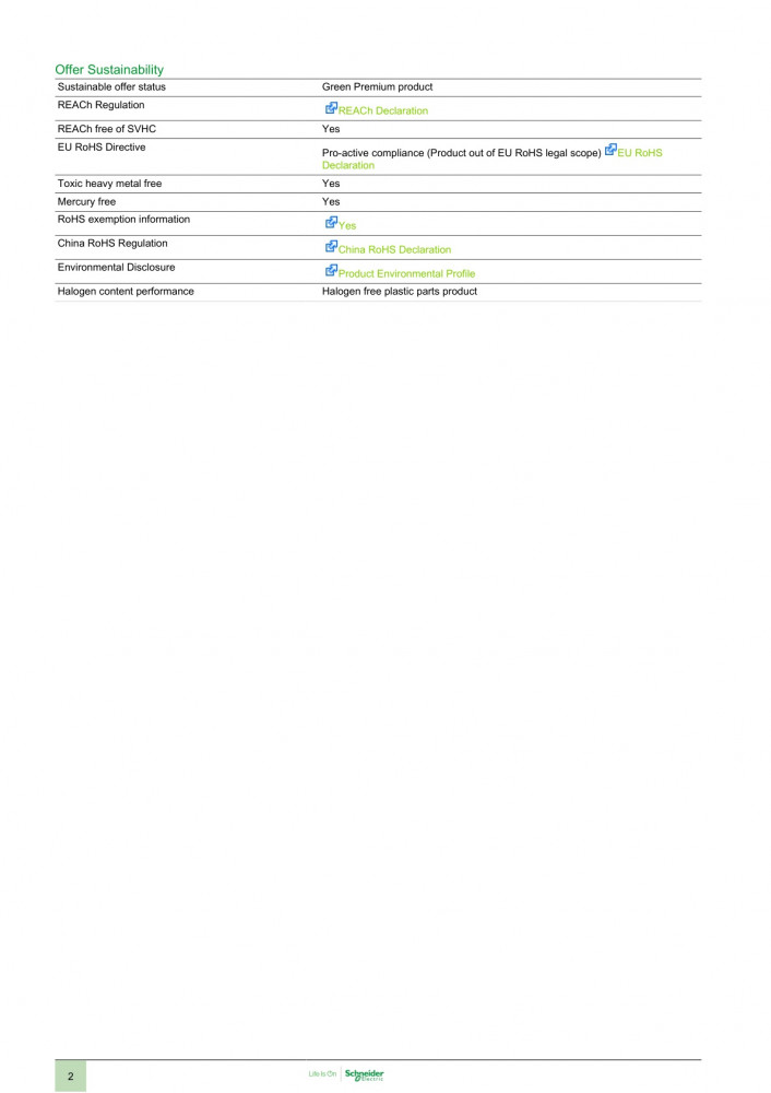 NSYTRACM22 technical document page 2