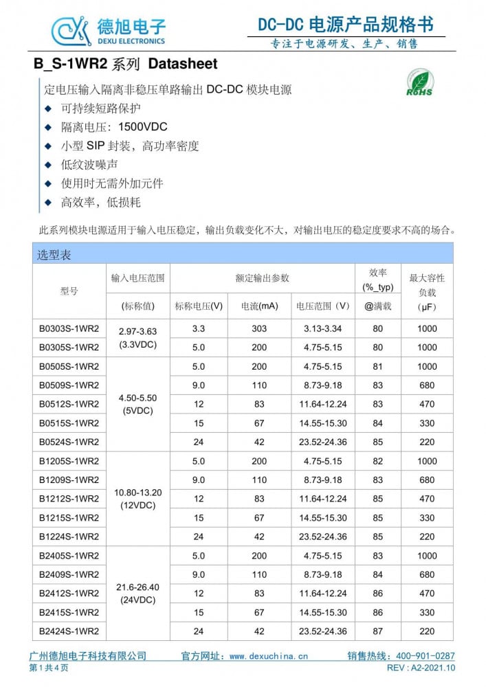 B0305S-1WR2 datasheet page 1