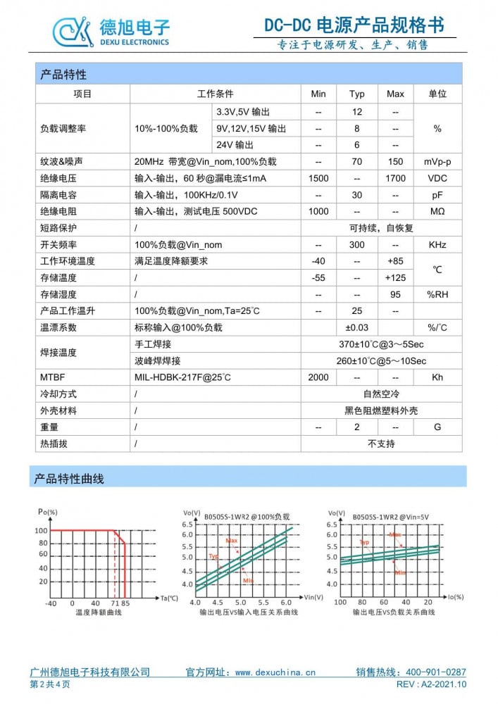 B0305S-1WR2 datasheet page 2