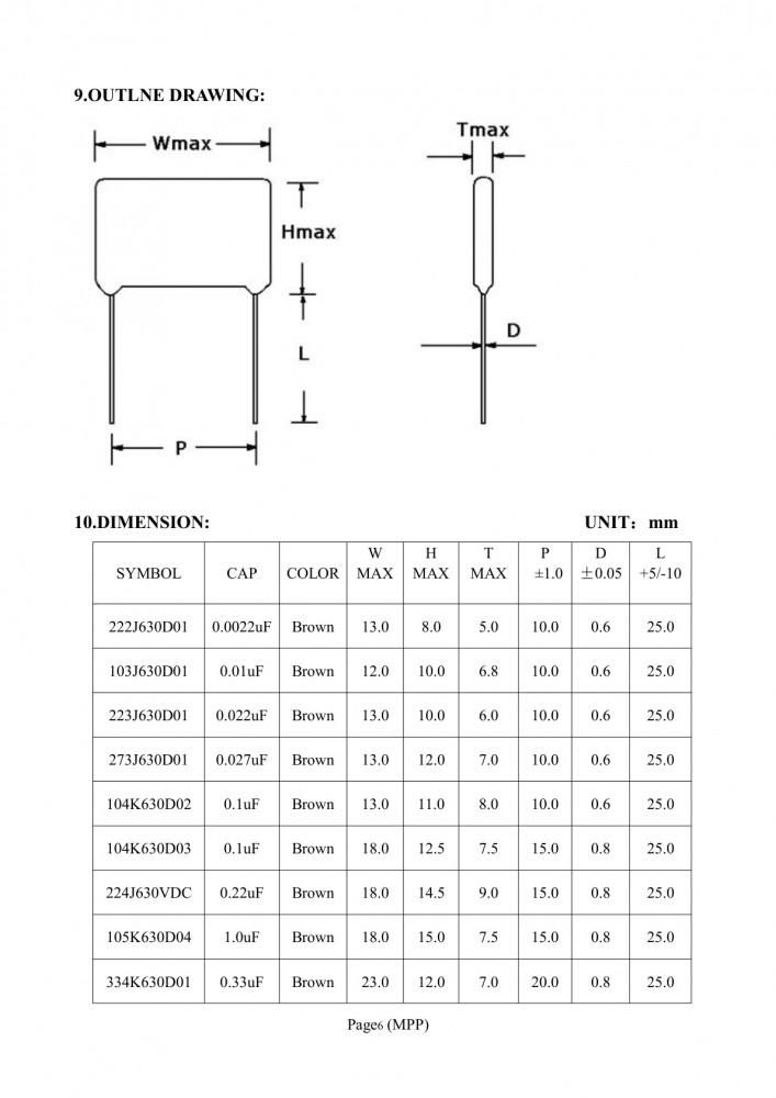 Jimson MPP specification page 7