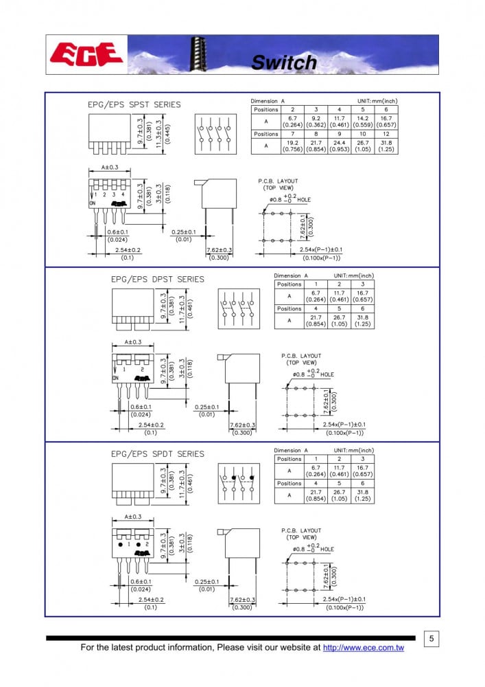 ECE EPS series datasheet page 5