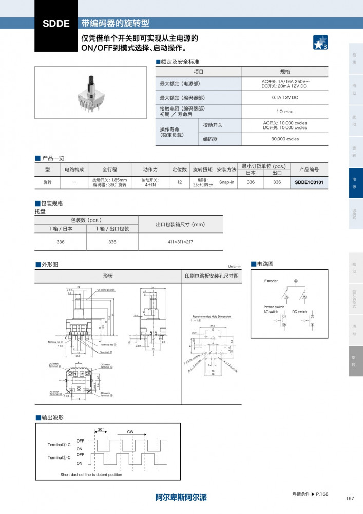 SDDE1C0101 technical document page 1