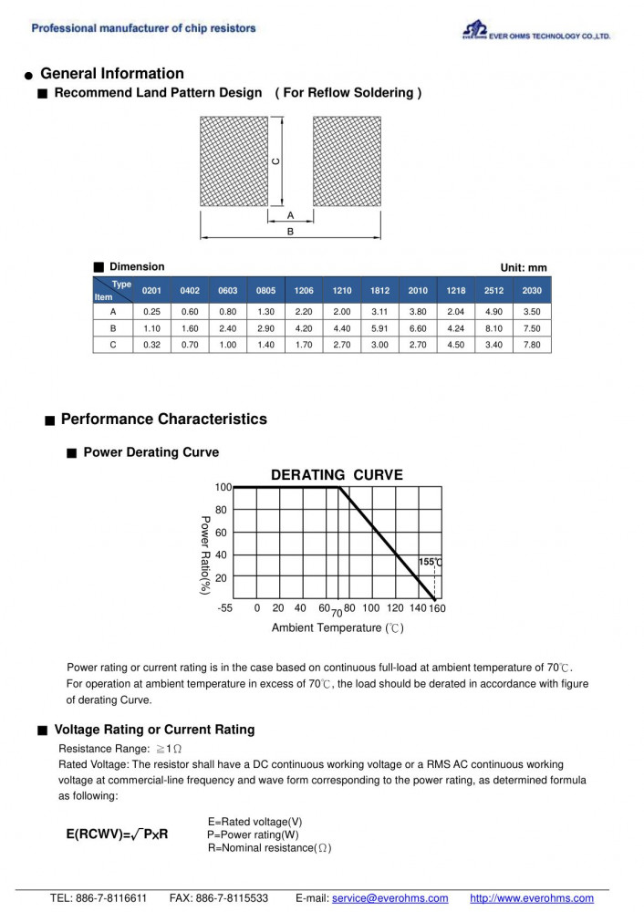 EVER OHMS CR Series datasheet page 9