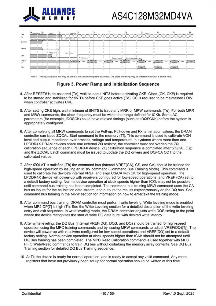 AS4C128M32MD4VA-062BIN datasheet page 10