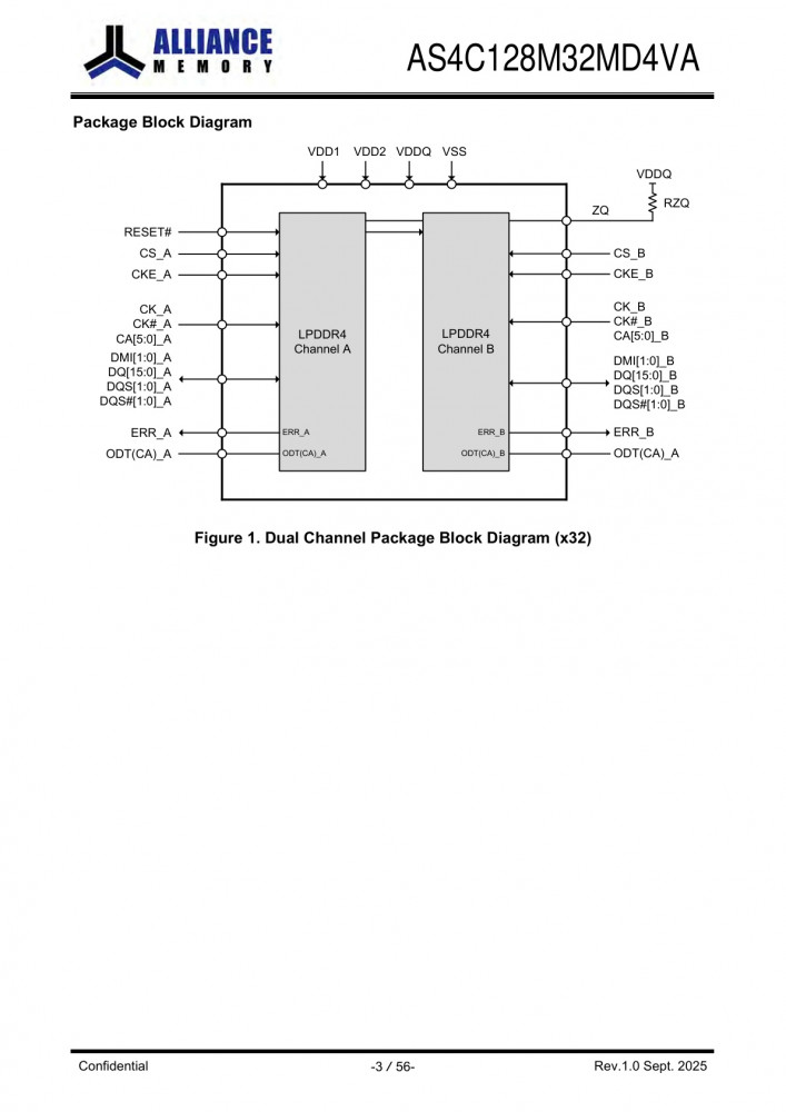 AS4C128M32MD4VA-062BIN datasheet page 3
