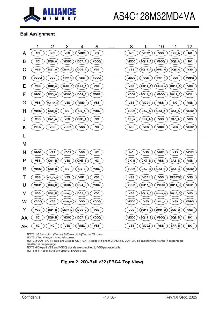 AS4C128M32MD4VA-062BIN datasheet page 4