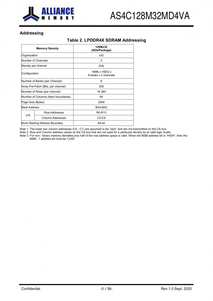 AS4C128M32MD4VA-062BIN datasheet page 5