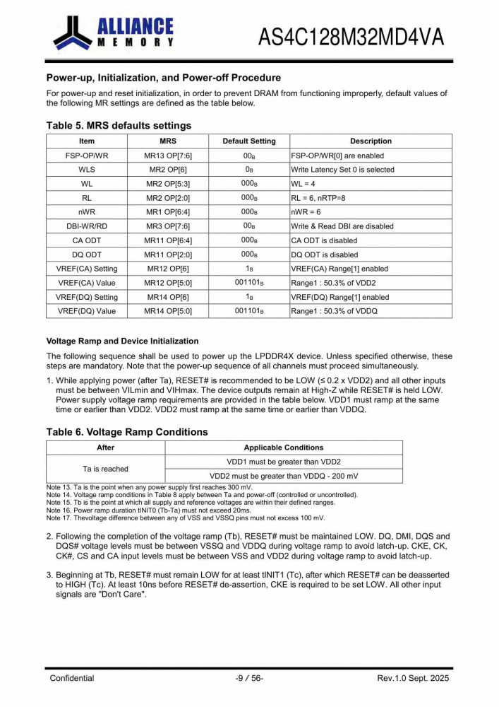 AS4C128M32MD4VA-062BIN datasheet page 9
