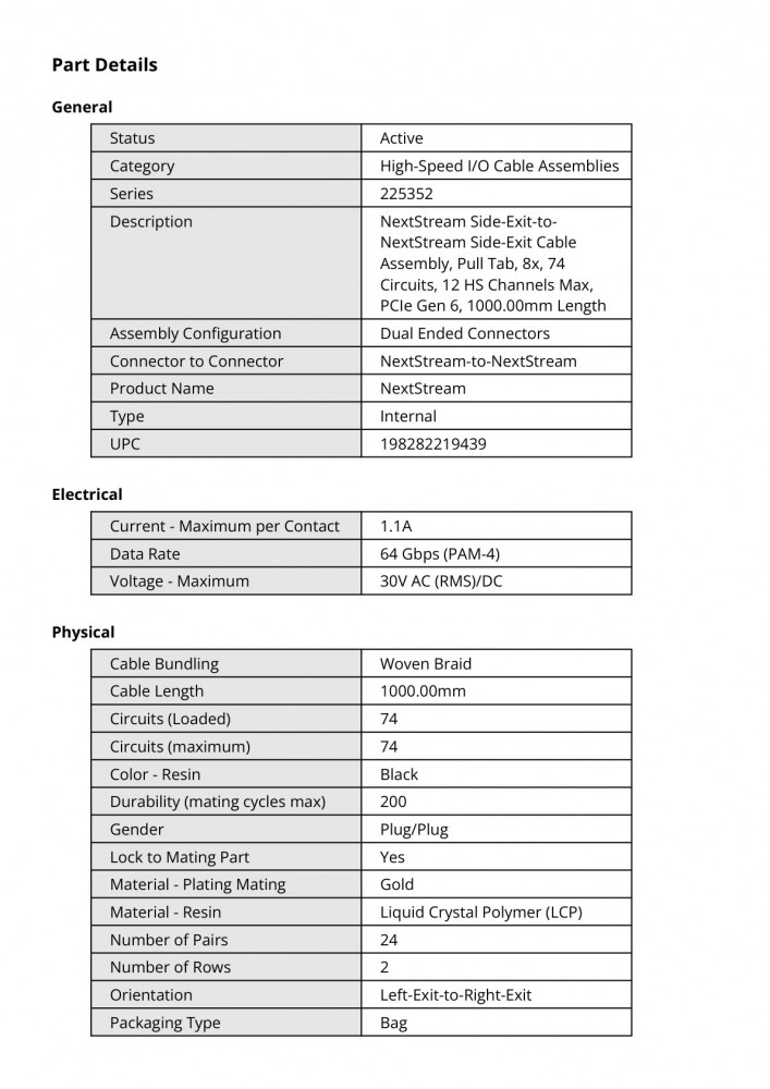 Product document image 2 for MOLEX 2253521002