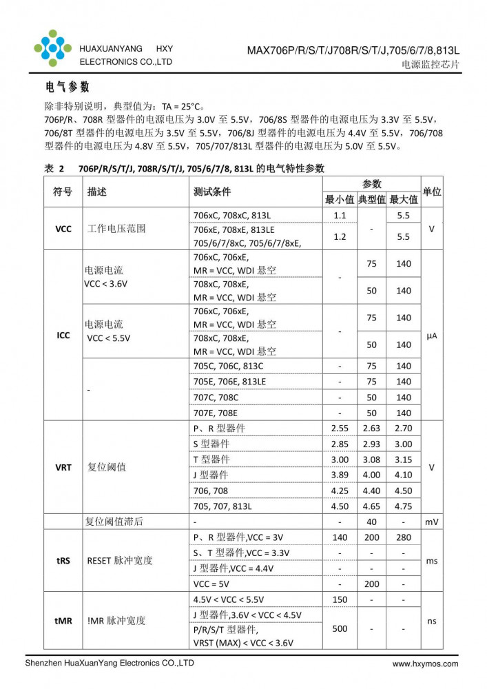 MAX706SCSA-HXY datasheet page 5