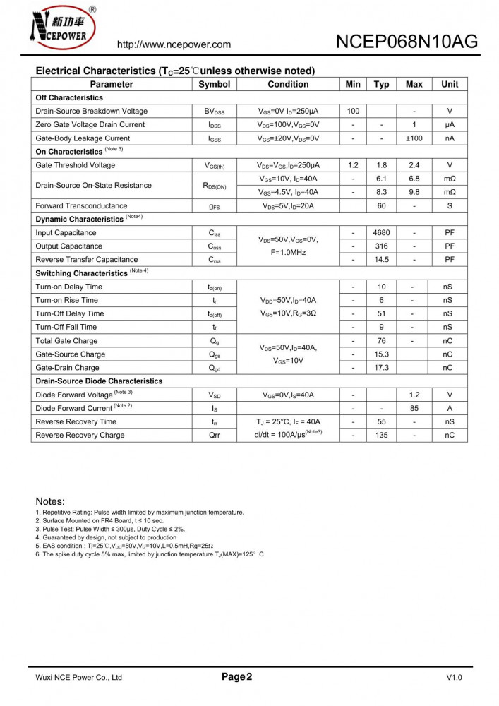NCEP068N10AG datasheet page 2