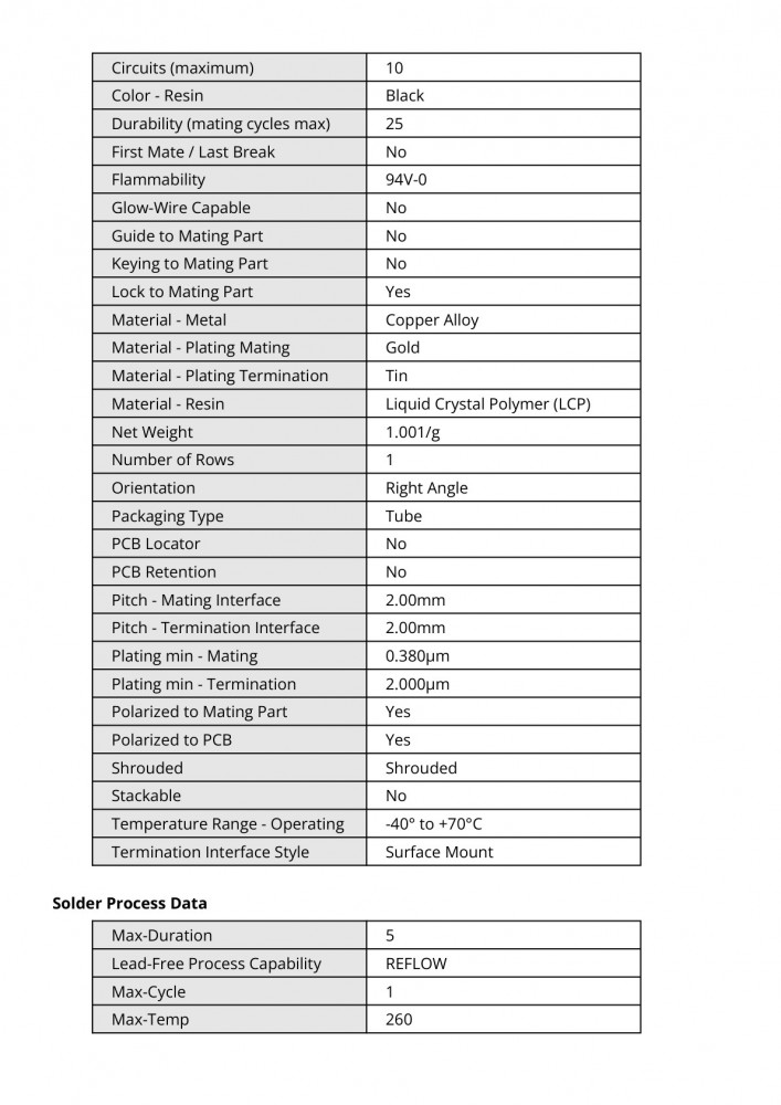 Molex Milli-Grid product specification page 3