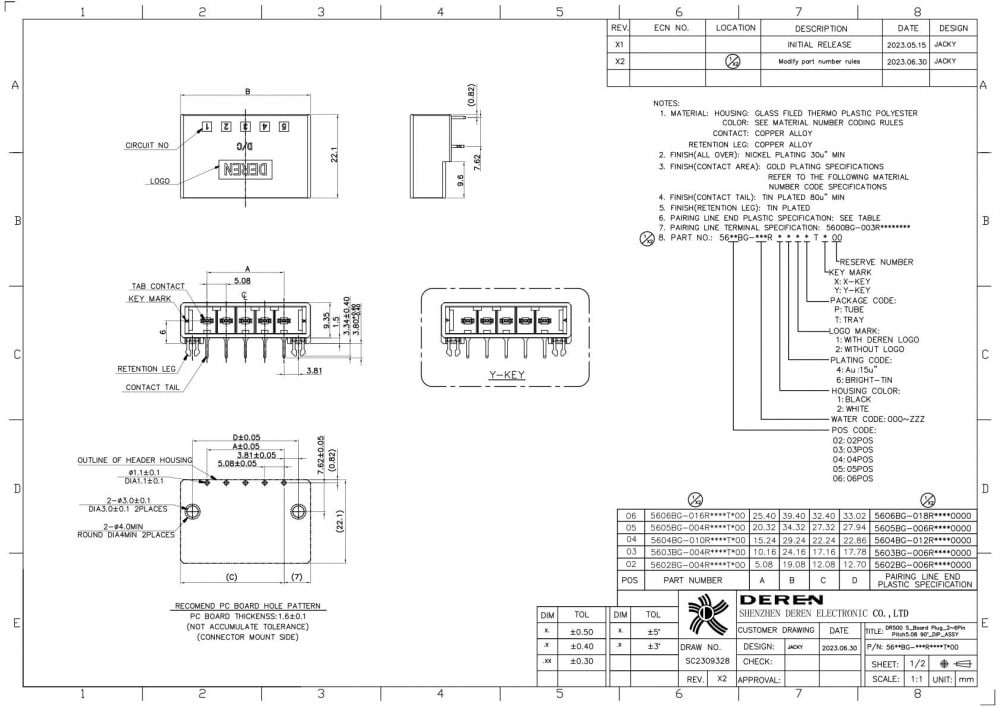 DEREN technical document page 1