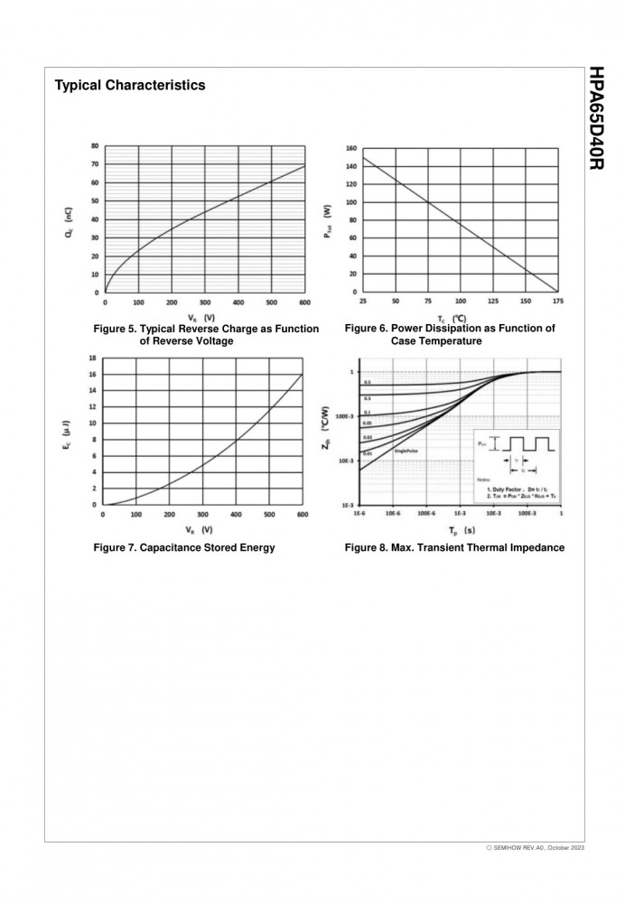 HPA65D40R document page 4