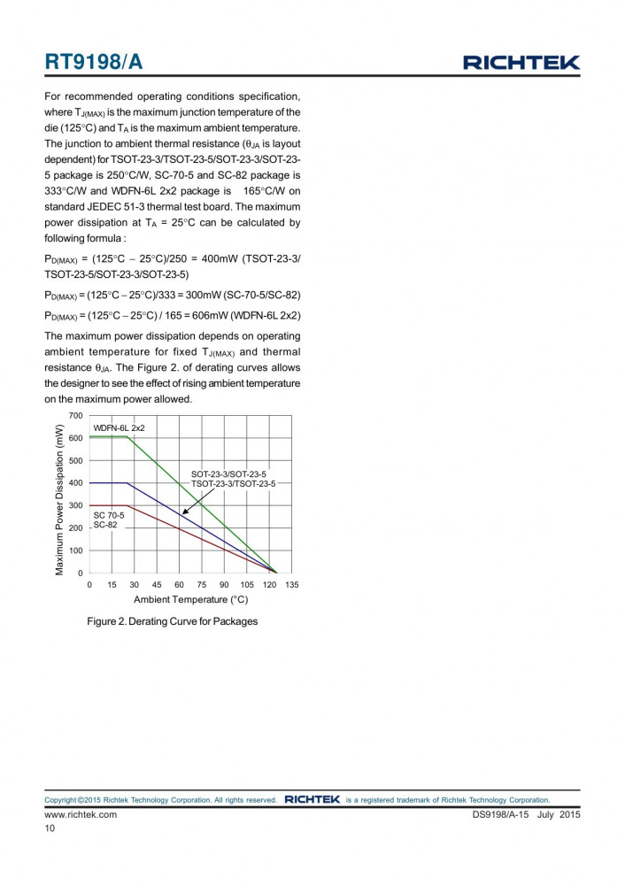 RT9198 datasheet page 10
