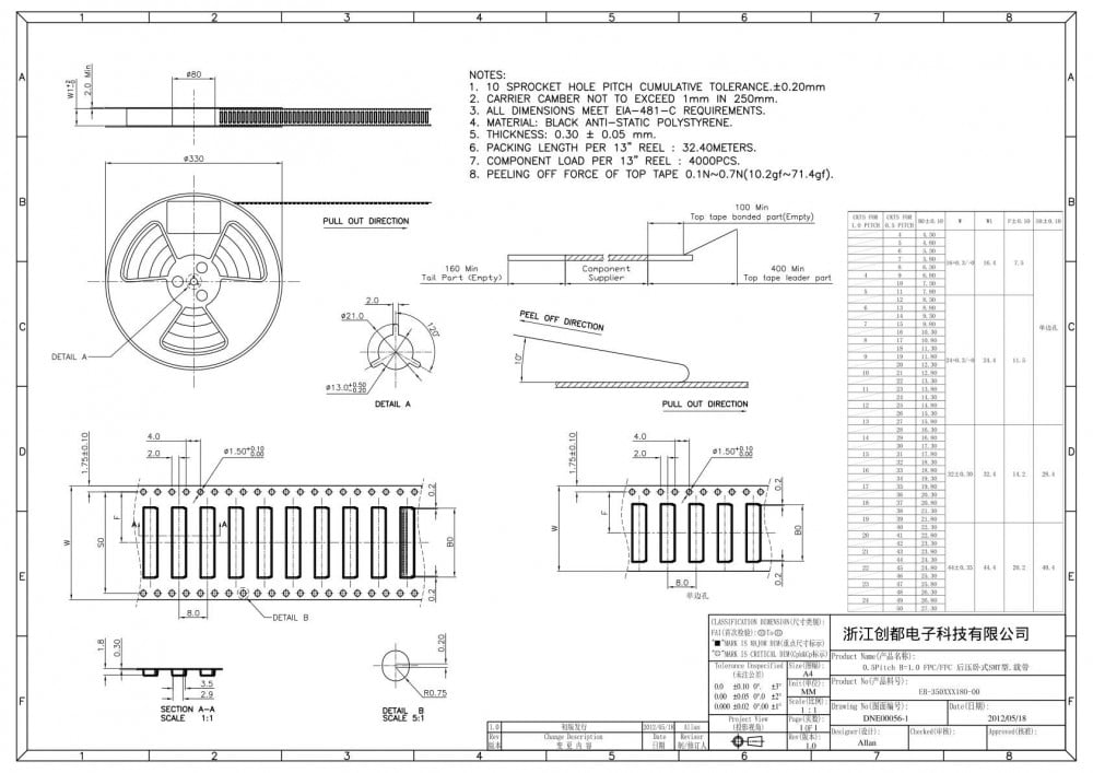 CAX-AFC42-10XMB-H1.0 technical drawing page 2