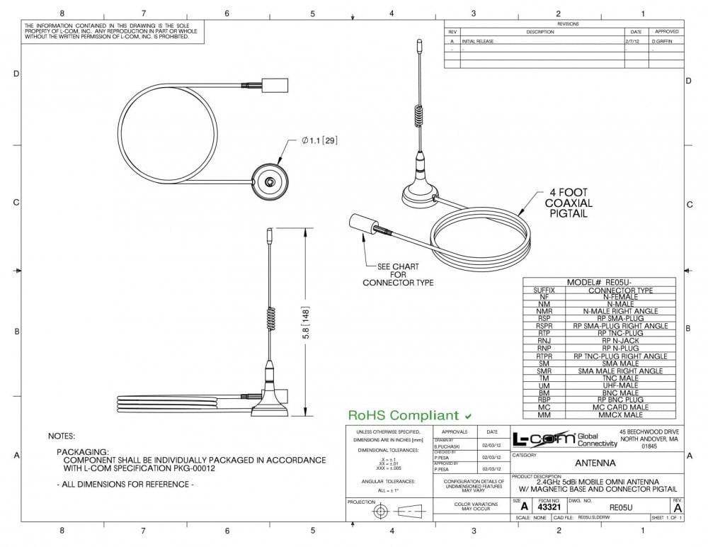 RE05U-RSP technical documentation preview