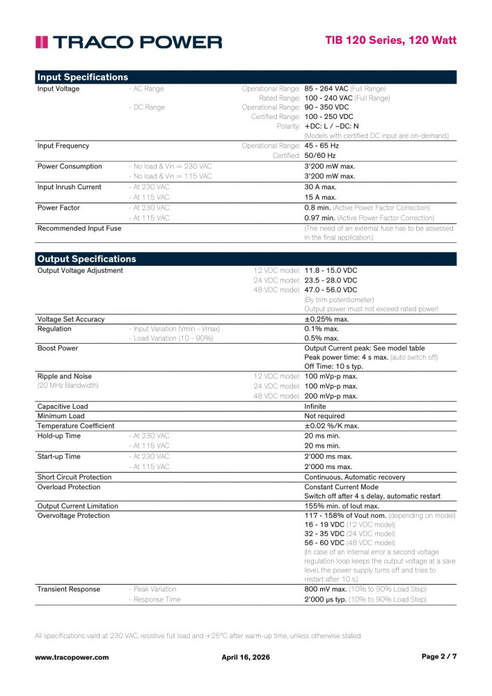 TIB 120 series datasheet page 2