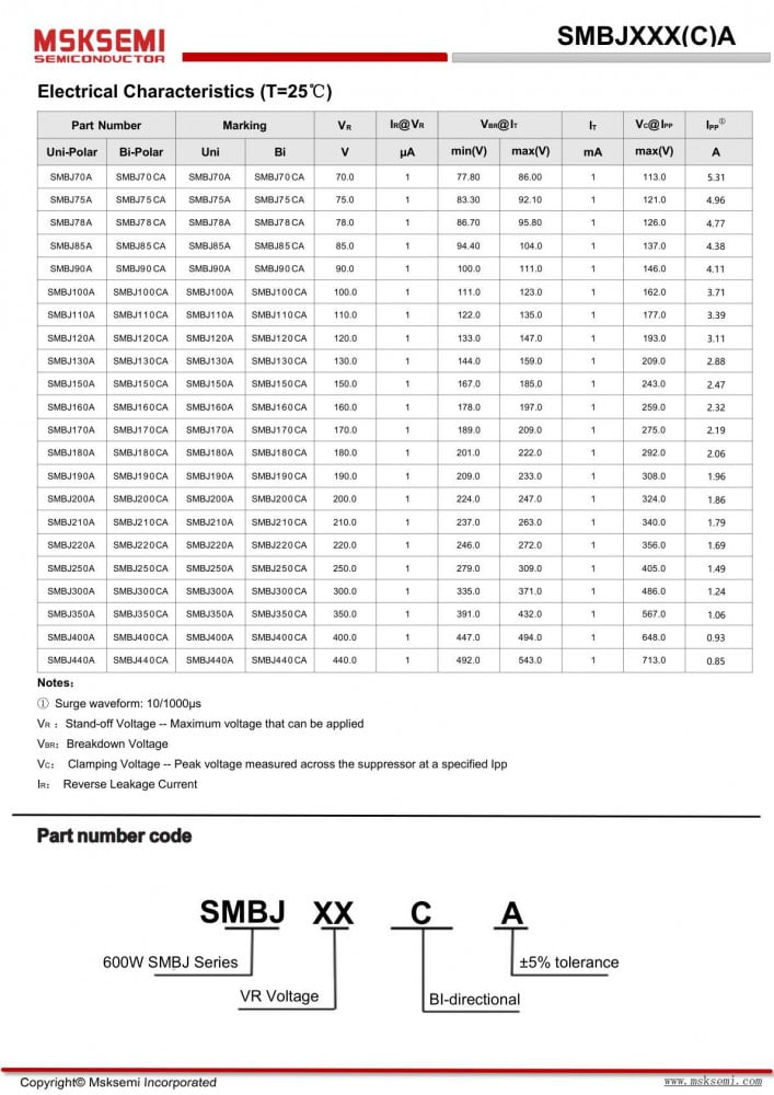 SMBJ30A datasheet page 4