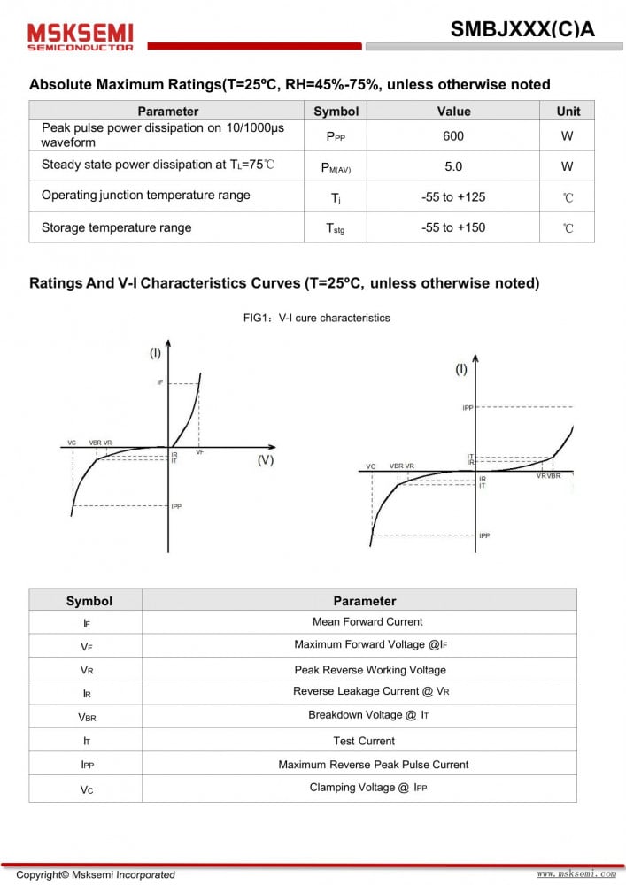 SMBJ30A datasheet page 5