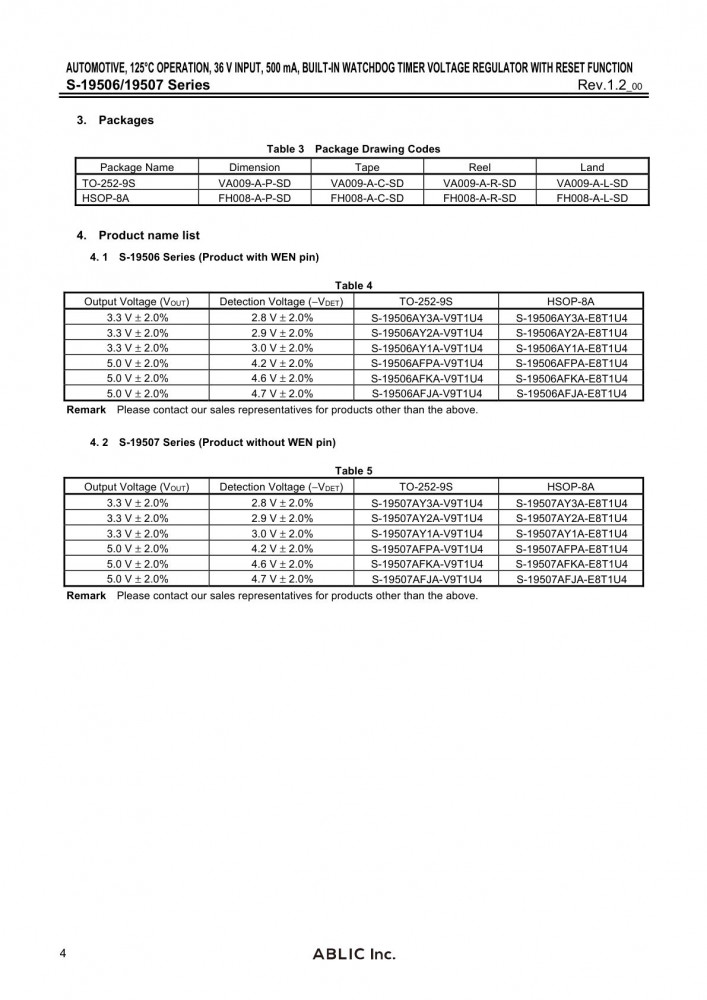 ABLIC S-19506/S-19507 datasheet page 4
