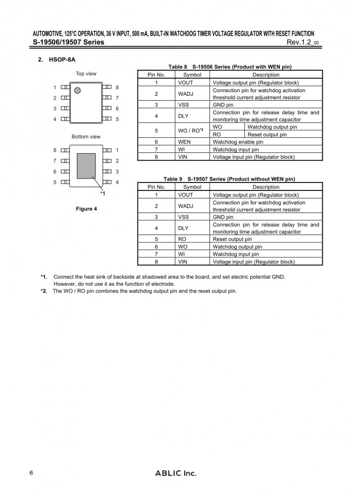 ABLIC S-19506/S-19507 datasheet page 6