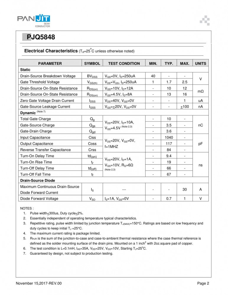 PJQ5848 datasheet page 2