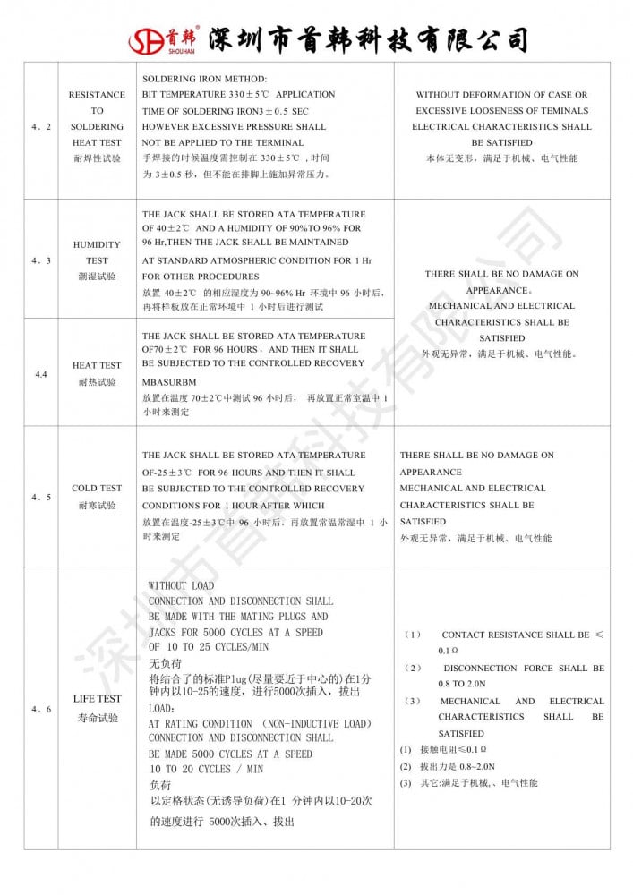 TYPE-C 6P WTL5.0 108 specification page 5