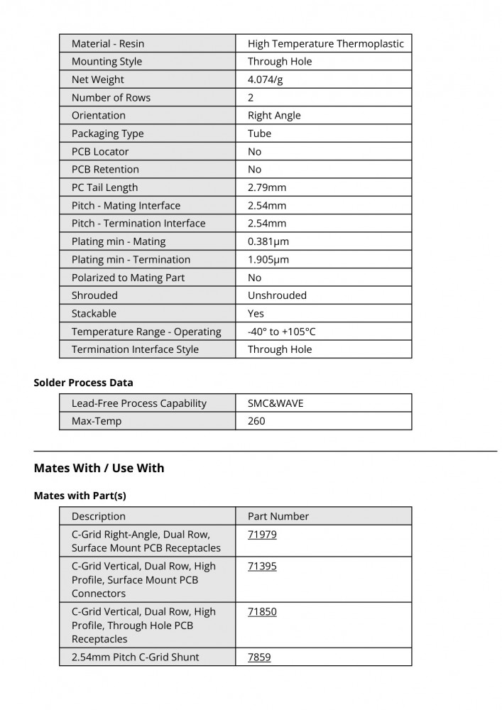 MOLEX 717640128 technical document image 3
