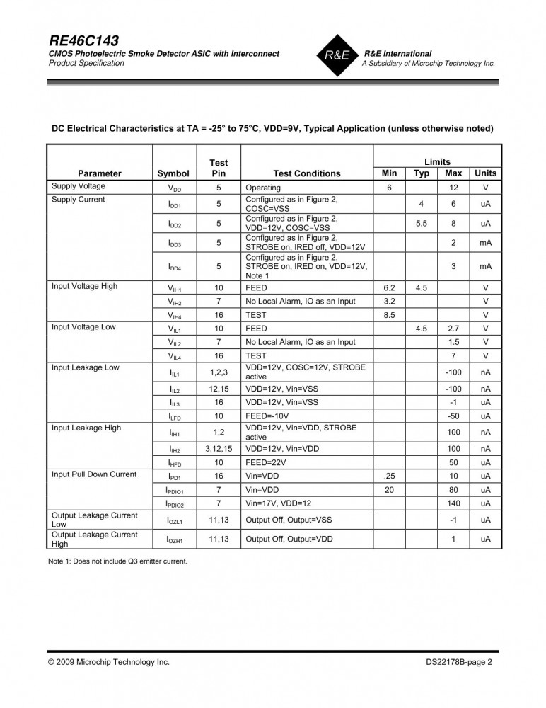 RE46C143S16F datasheet page 2