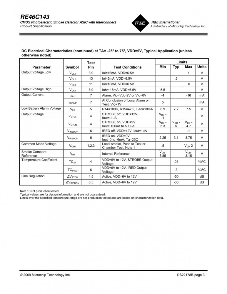RE46C143S16F datasheet page 3