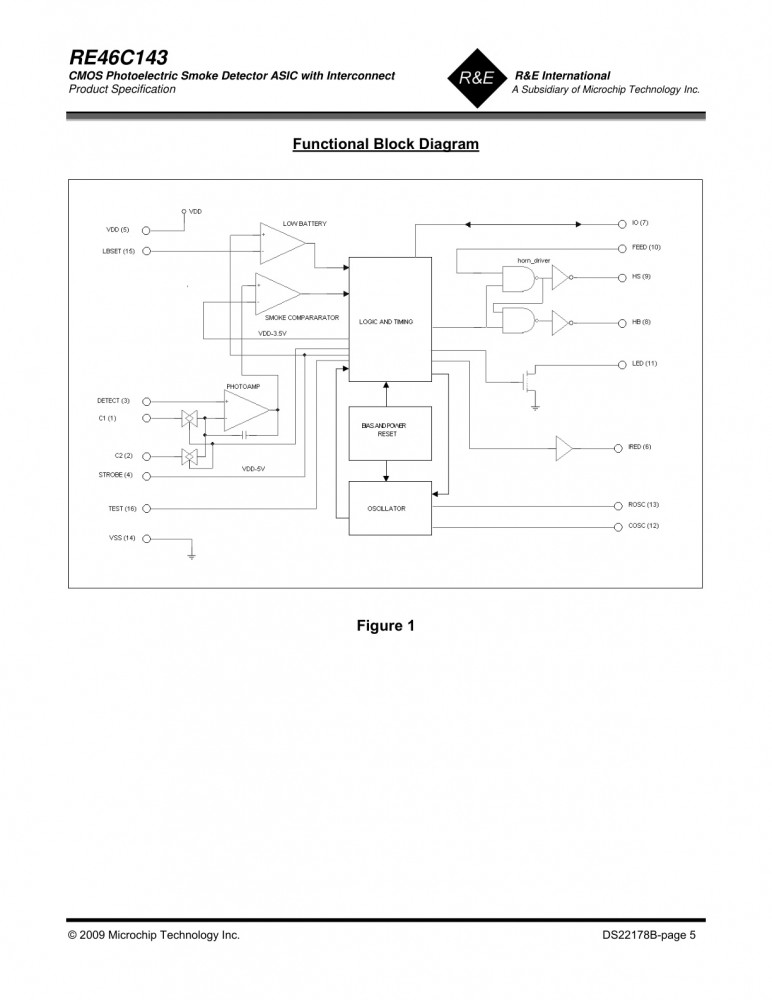 RE46C143S16F datasheet page 5