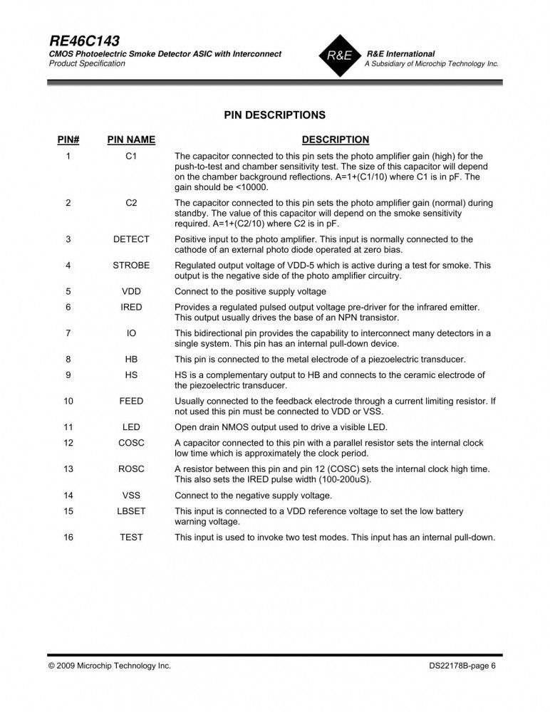 RE46C143S16F datasheet page 6