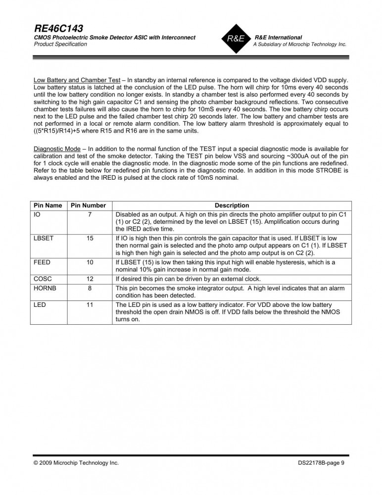 RE46C143S16F datasheet page 9