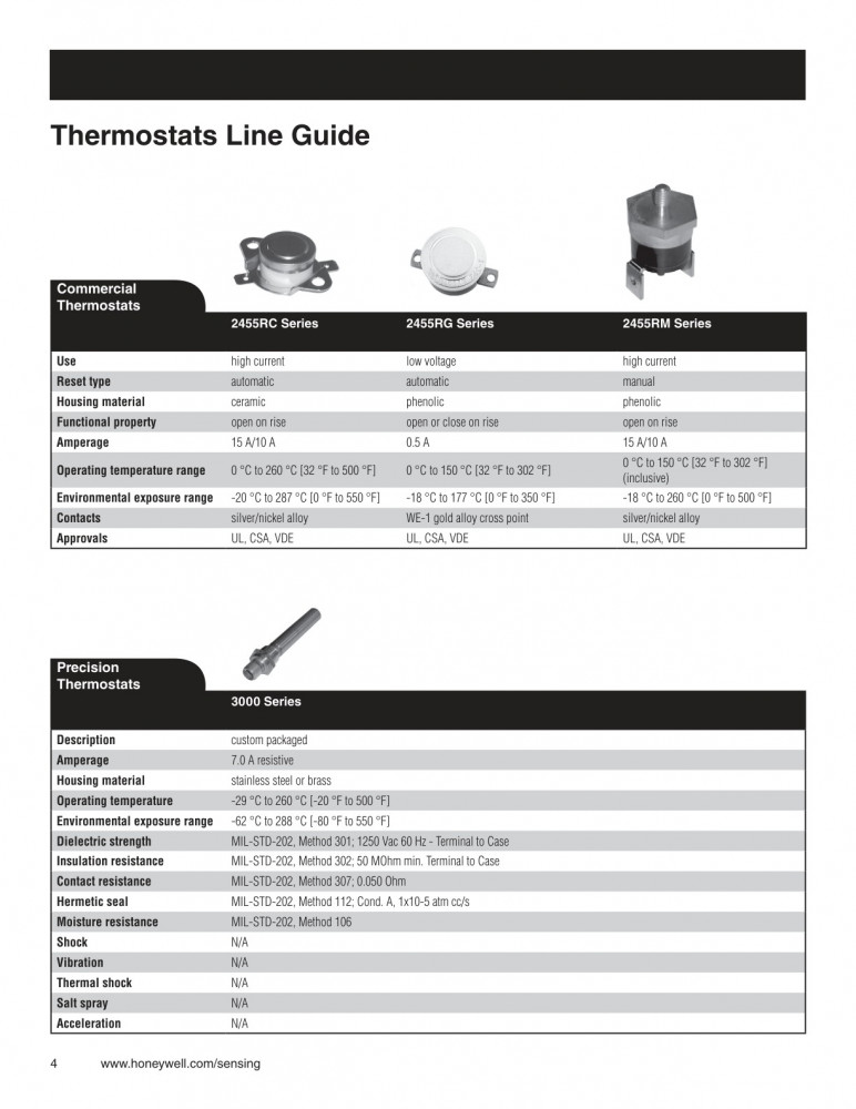 Honeywell thermostat line guide page 4