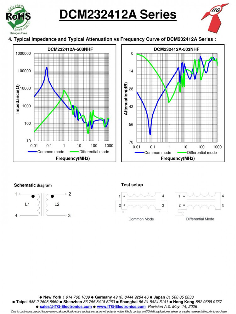 DCM232412A datasheet page 7