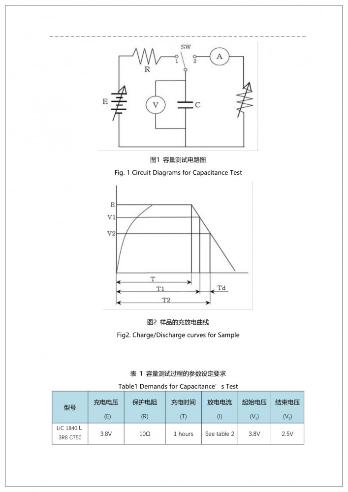 LIC1840N3R8C750 specification page 10