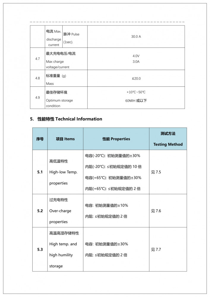 LIC1840N3R8C750 specification page 6